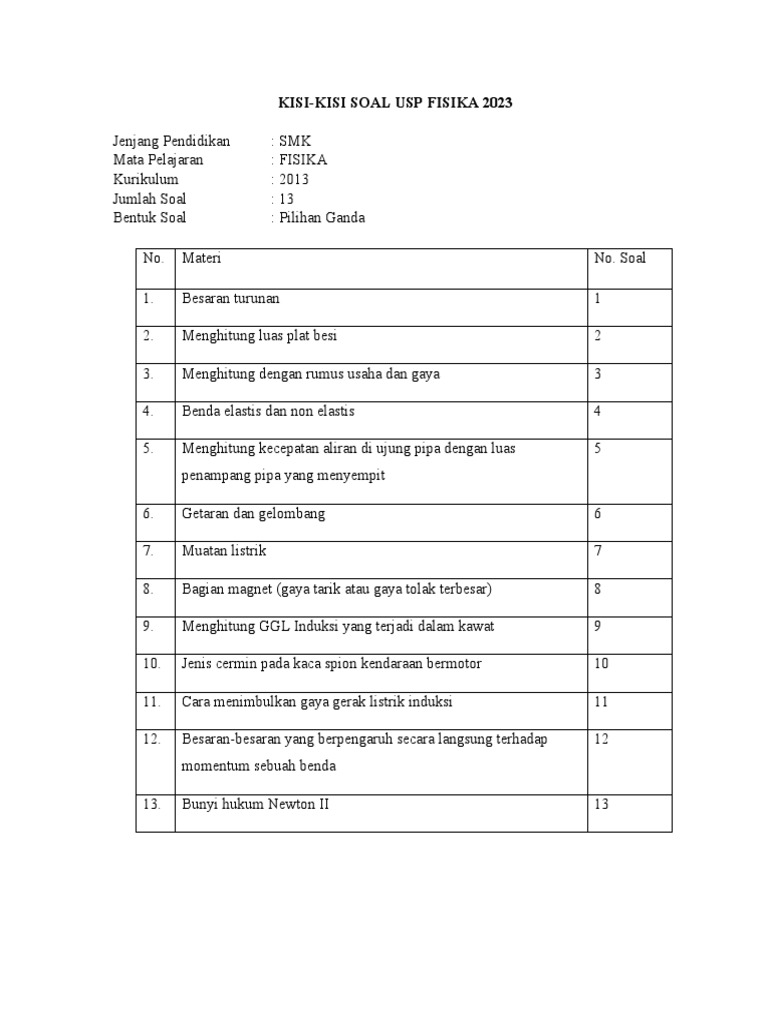Kisi-Kisi Usp Fisika Kelas 12 | PDF