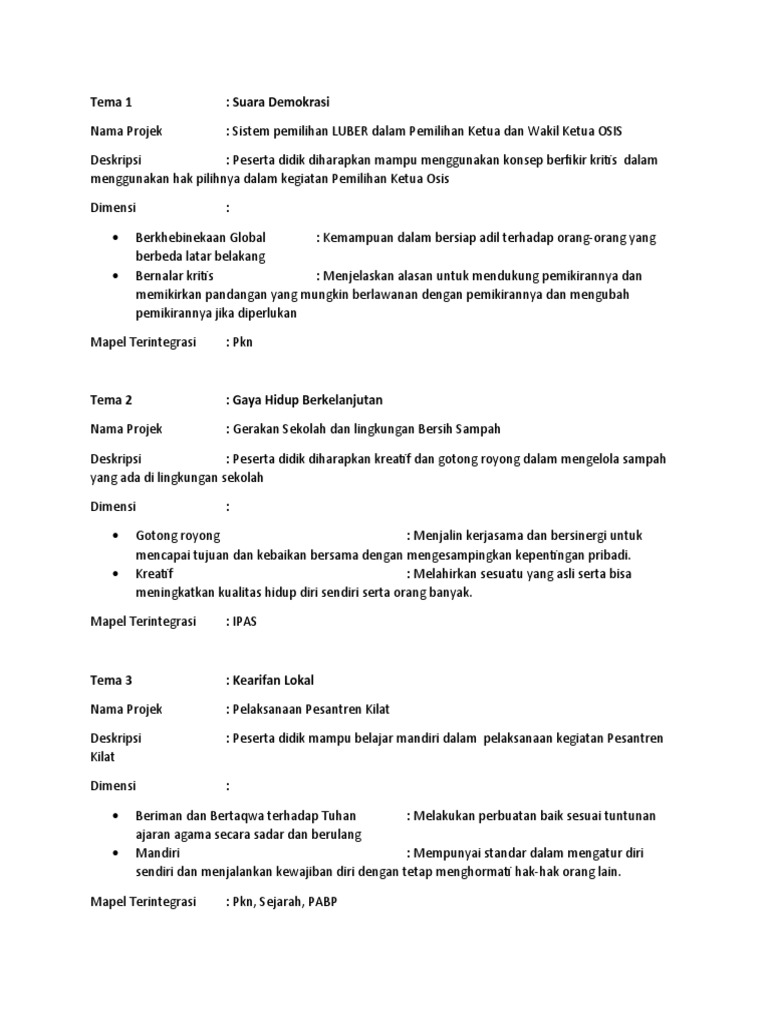 TEMA P5 Kelas X OK | PDF