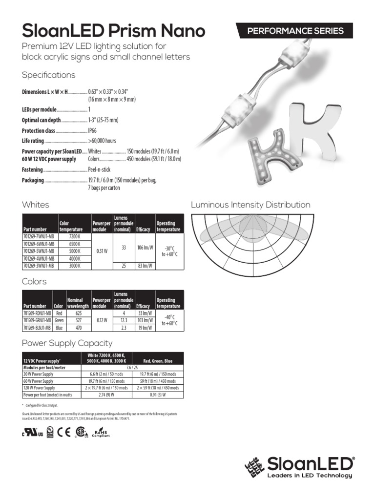 Sloanled Prism Nano: Premium 12V Led Lighting Solution For Block ...