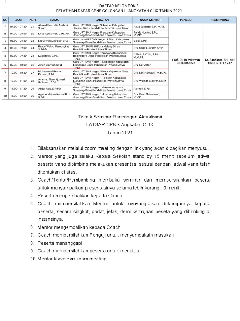 Teknik Seminar Rancangan Aktualisasi | PDF