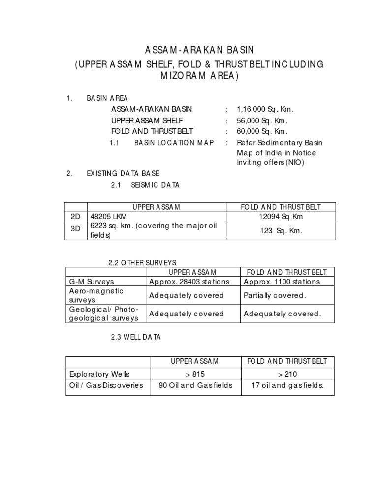 Assam-Arakan Basin NELP VII | PDF | Sandstone | Petroleum Reservoir