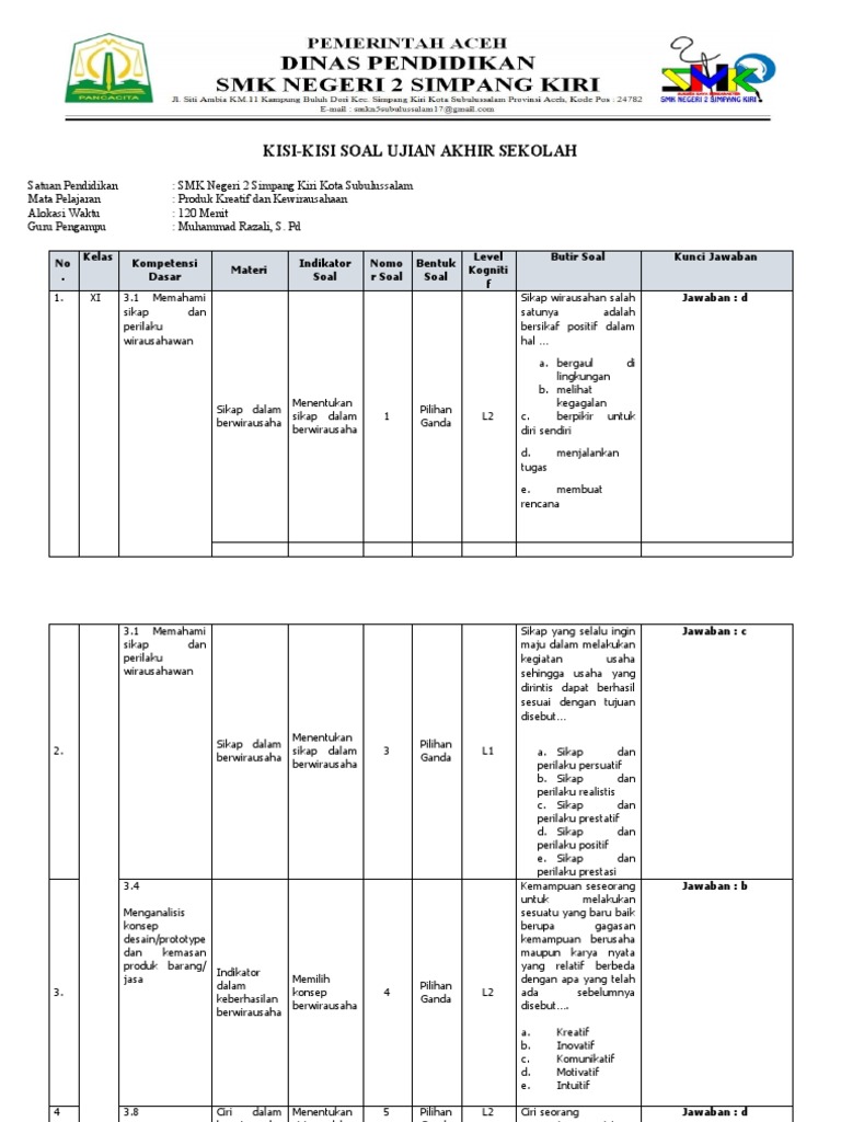Kisi-Kisi PKK Dpib | PDF