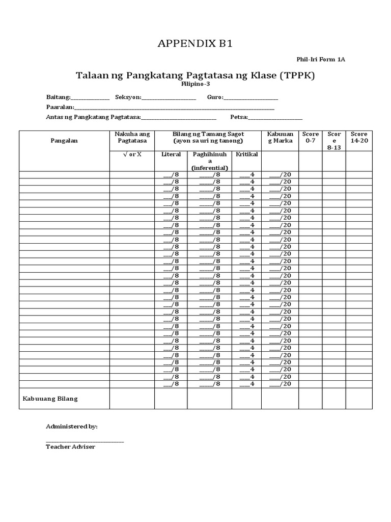 APPENDIX B1 - Filipino | PDF