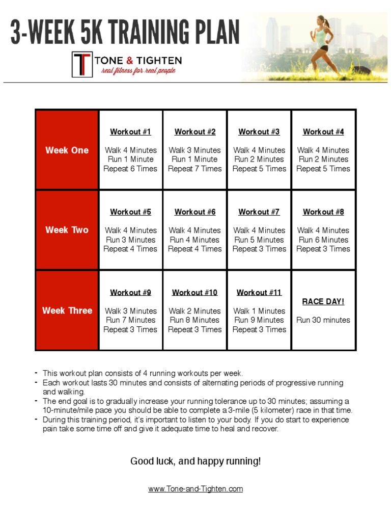 3 Week 5K Training Program 1 | PDF