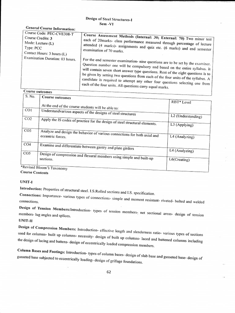Syllabus DSS-I | PDF | Column | Beam (Structure)