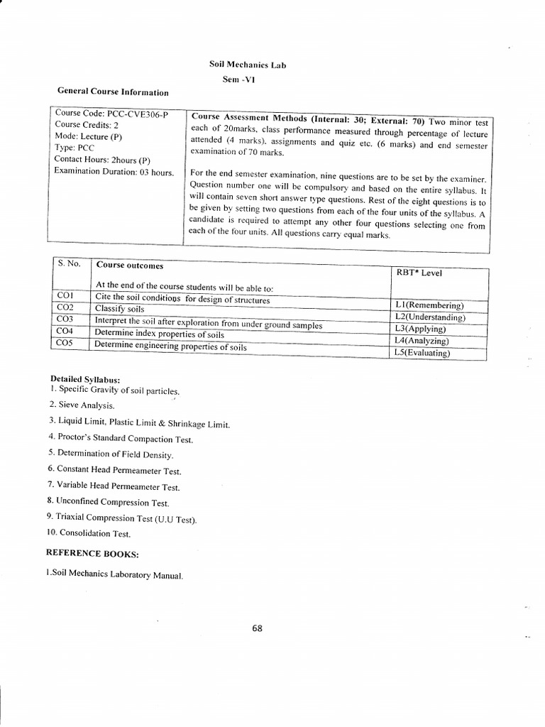 Syllabus Soil Mechanics Lab | PDF | Soil Mechanics | Applied And ...