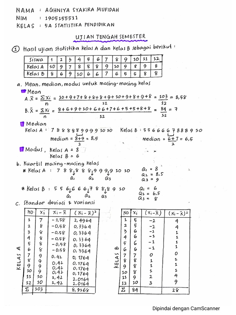 Uts Statpend - Aghniya Syakira Mufidah - 5a | PDF