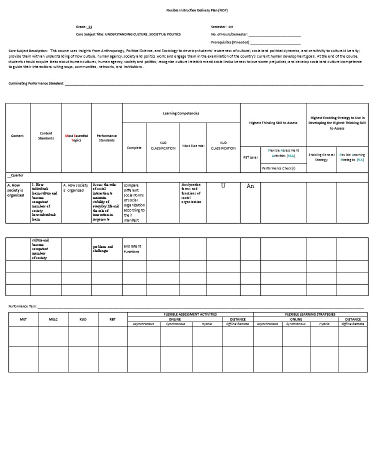 Workshop 1 FIDP Blank Template | PDF | Learning | Behavioural Sciences