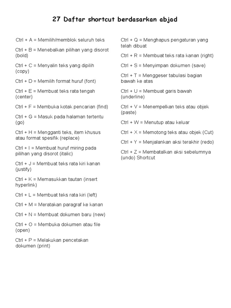 27 Daftar Shortcut Berdasarkan Abjad | PDF