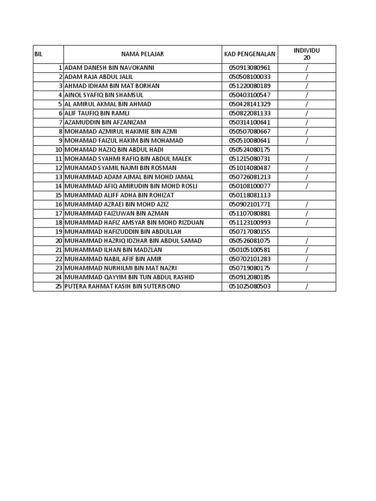 Student List with ID Numbers | PDF