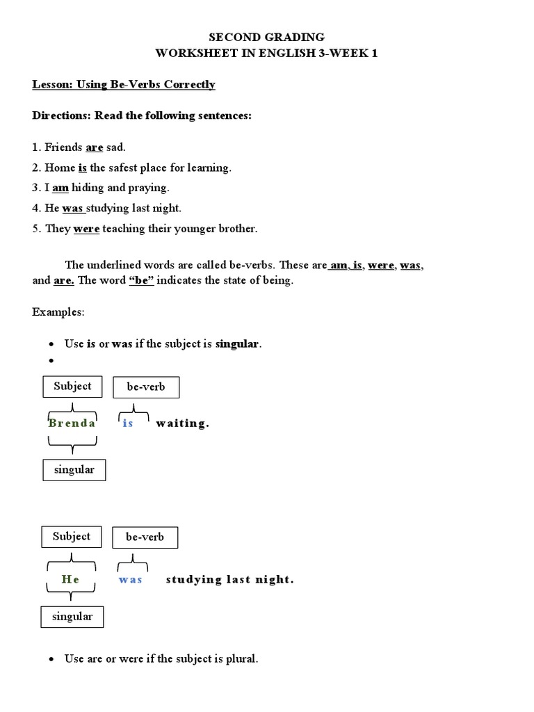 English QUARTER 2 WORKSHEET WEEK 1 | PDF | Linguistics | Languages