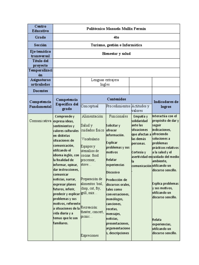 Modelo De Secuencia Didactica De Fracciones