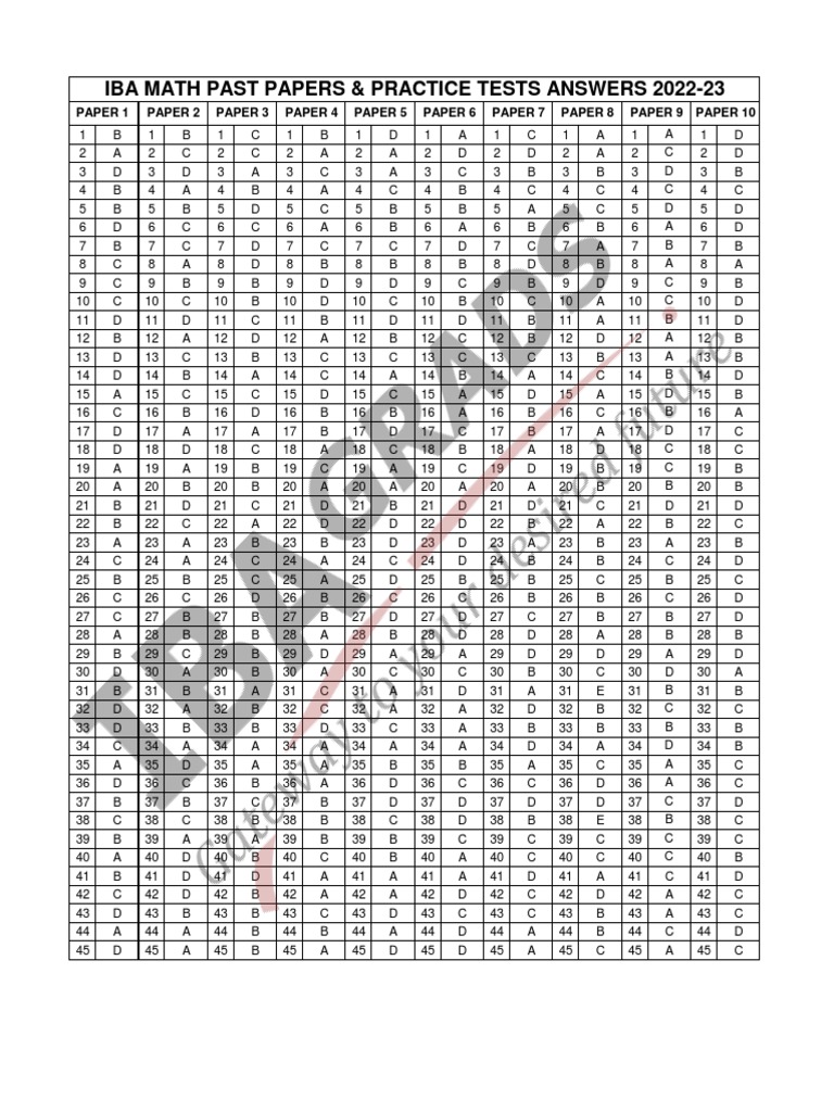 Iba Math Past Papers & Practice Tests Answers 2022-23 | PDF