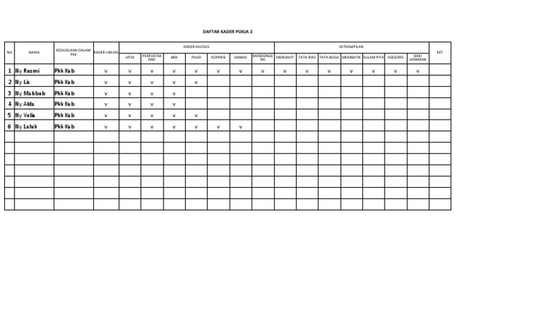 Buku Bantu Pokja 2 | PDF