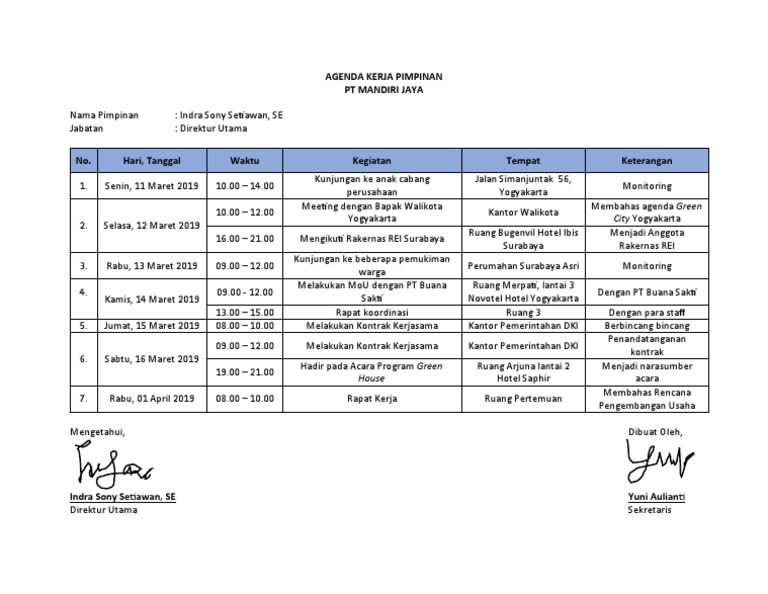 Agenda Kerja Pimpinan 2 | PDF