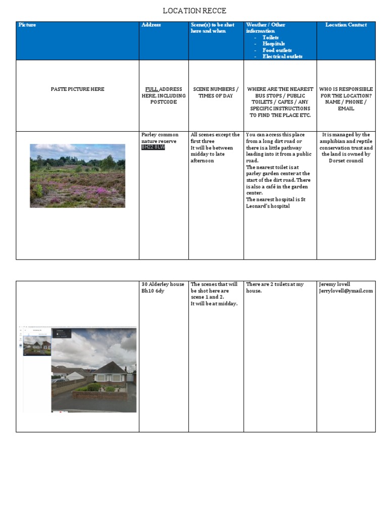 Location Recce Pro-Forma Completed | PDF