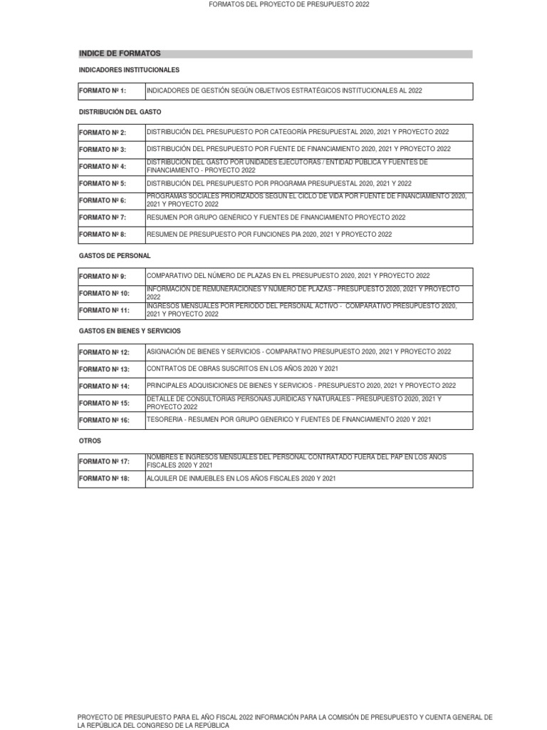 Formatos 2022 Consolidado Sector PDF | PDF | Presupuesto | Saneamiento