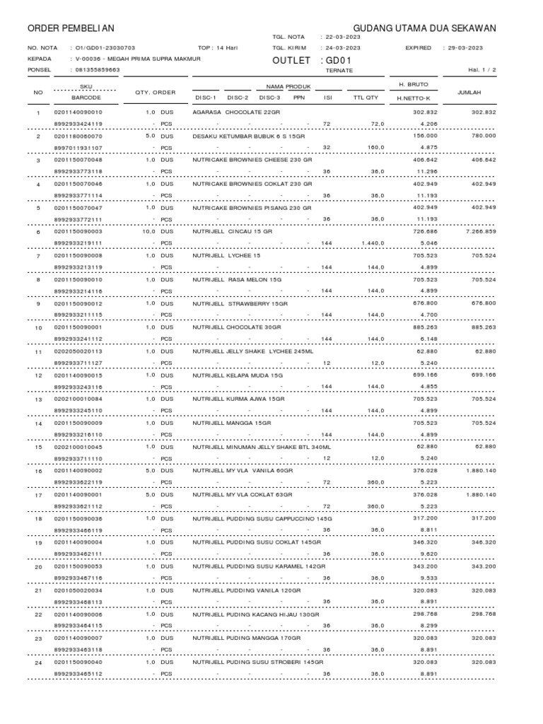 Po Mega Sari Nutrijell | PDF