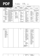 Reports No Pain During Urination. There Will Be No Tension in Bladder The Patient Will Appear ...