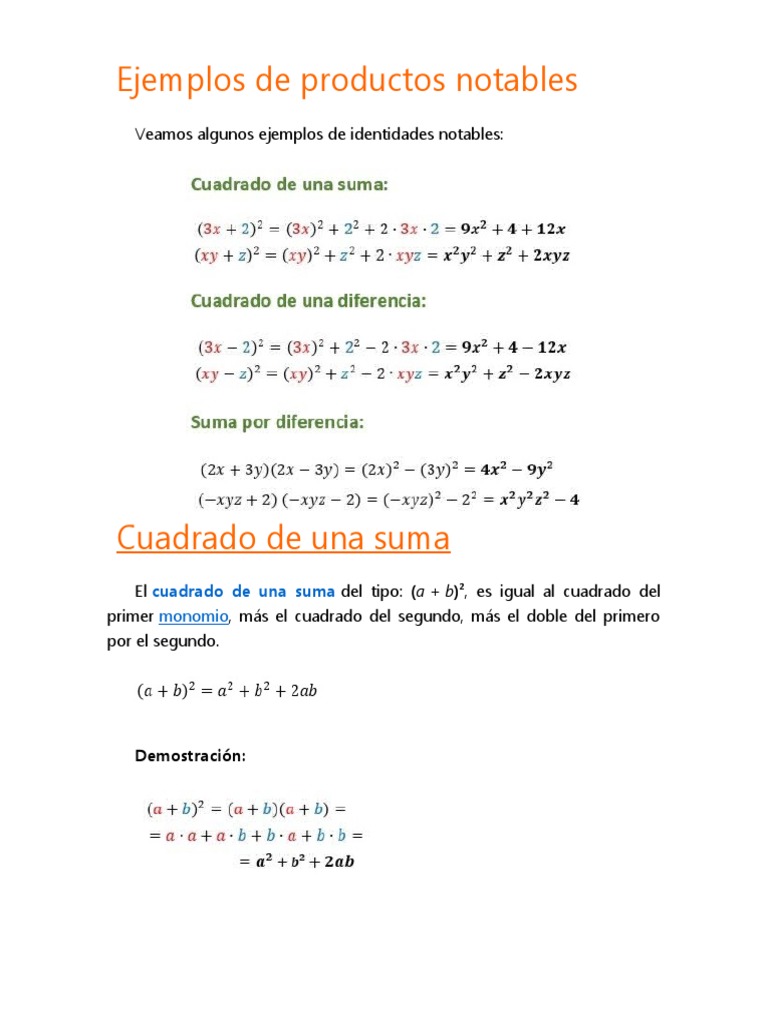 Ejemplos de Productos Notables | PDF | Factorización | Álgebra abstracta