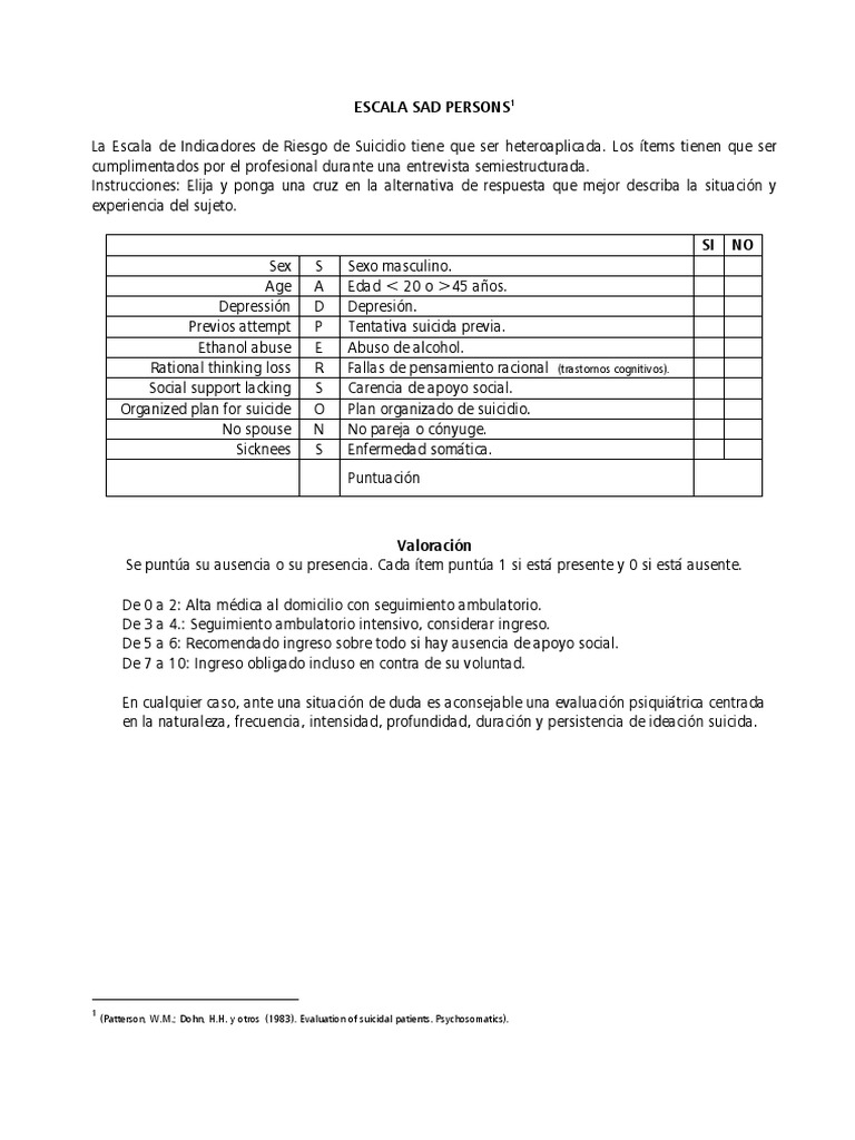 SUICIDIO - Escala SAD PERSONS | PDF