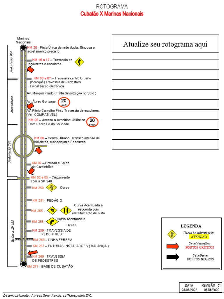 Rotograma 22 | PDF | Infraestrutura | Transporte terrestre