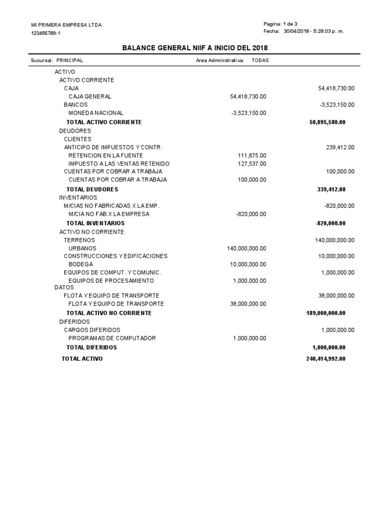 Balance General | PDF | Impuestos | Hoja de balance