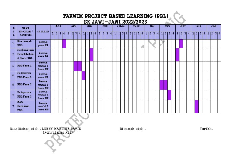 Takwim PBL 2022 2023 | PDF