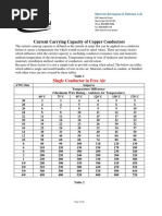 AWG Wire Current Rating Guide | PDF