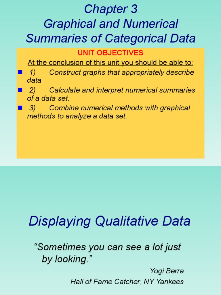 Chap3 Display Qual | PDF | Data | Pie Chart