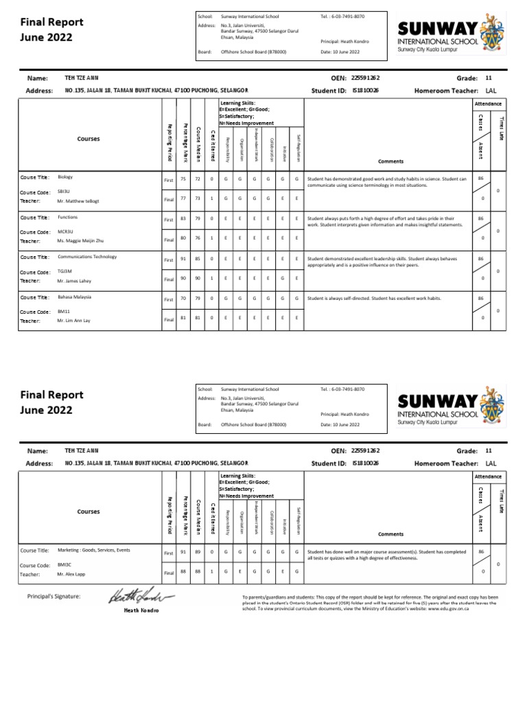 Final Report June 2022: Name: Grade: Oen: Address: Student ID: Homeroom Teacher: LAL | PDF ...