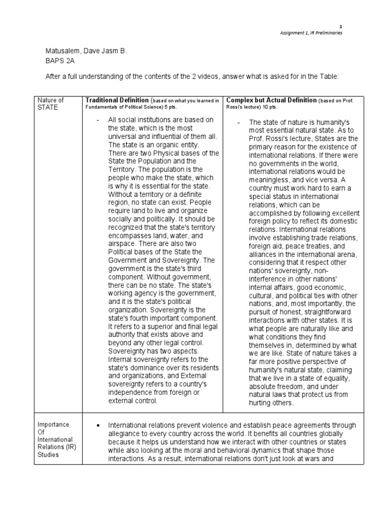 Assignment 1 IR | PDF | Sovereignty | Trade