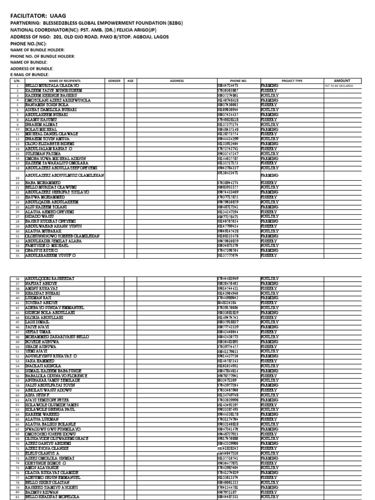 Facilitator: Uaag | PDF
