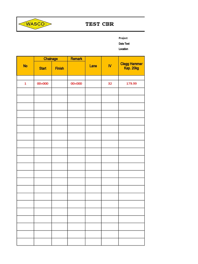 Test CBR: No Chainage Remark Lane IV Start Finish Clegg Hammer Kap ...