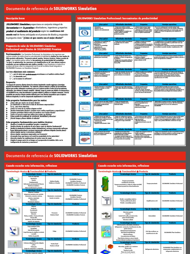 125111_SW_SIM_PLAYCARD_LASP | PDF | Electrónica | Refrigeración