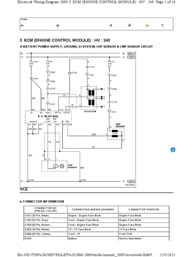 Diagrama Motor Aveo 1.6 ECU HV-240 2009 EWD | PDF | Business | Computers