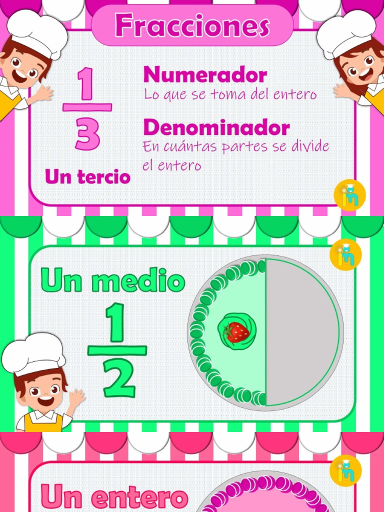 Carteles de Fracciones | PDF