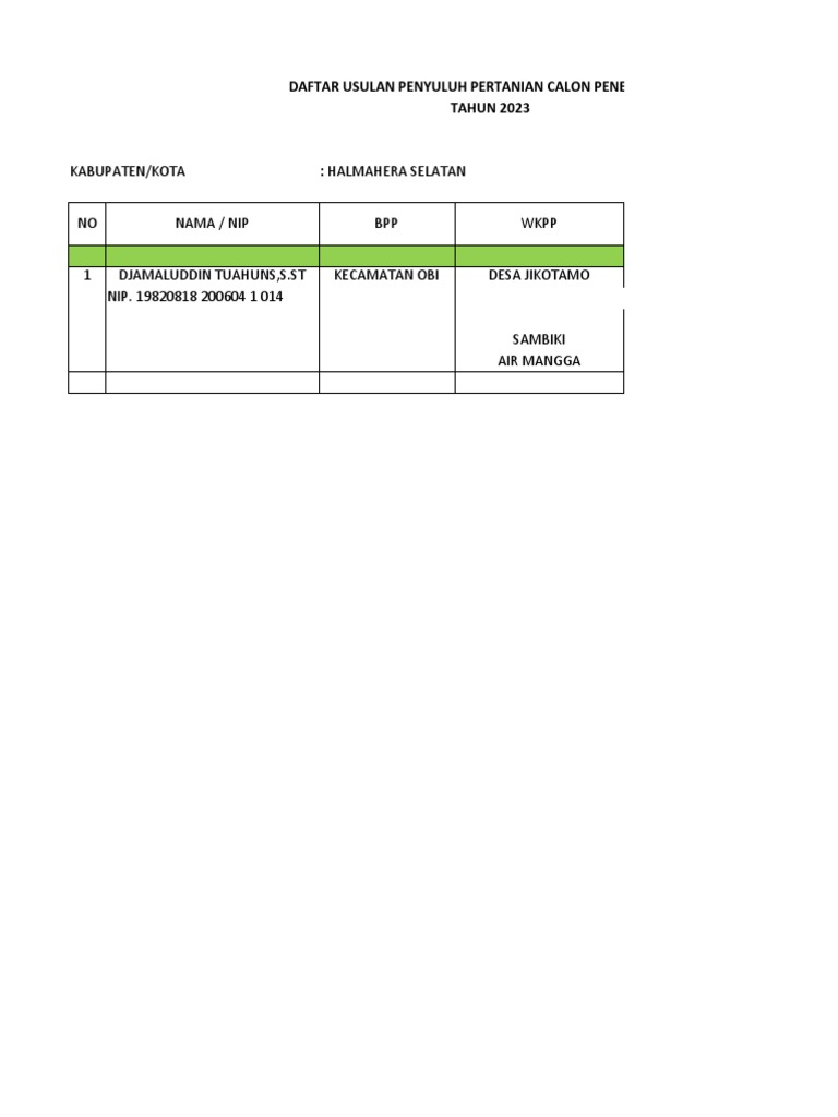 Bantuan Usulan Bop | PDF