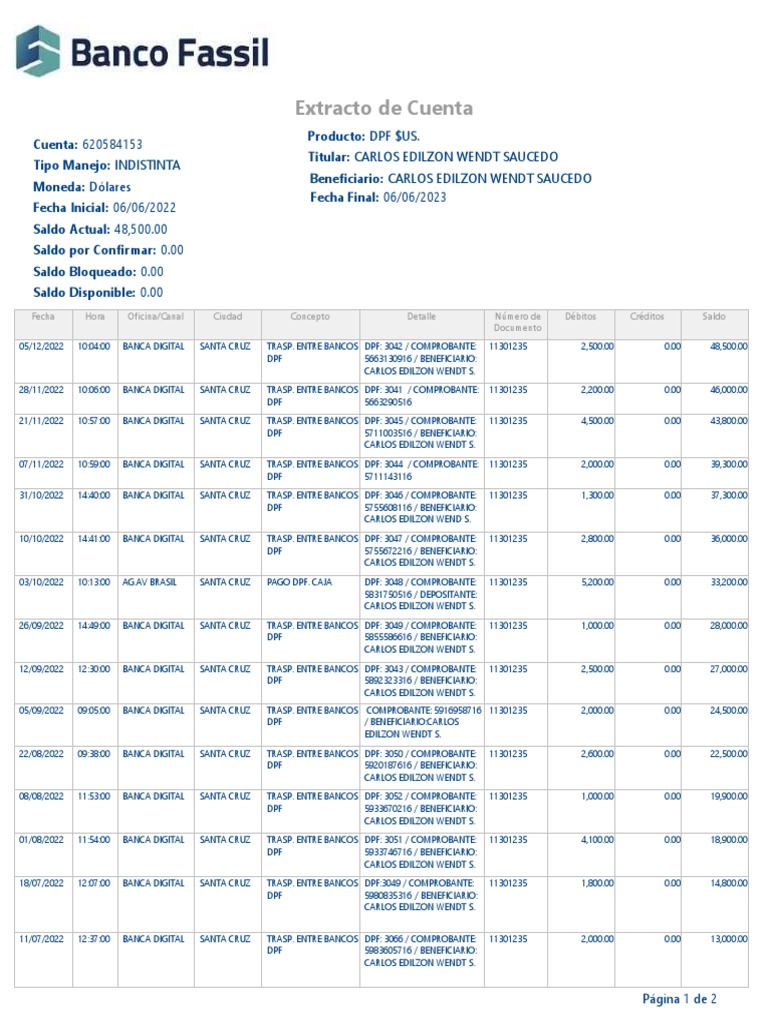 Estracto | PDF | Bancario | Dinero