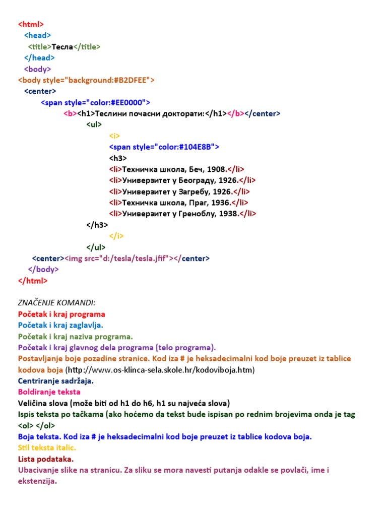 HTML Podsetnik | PDF