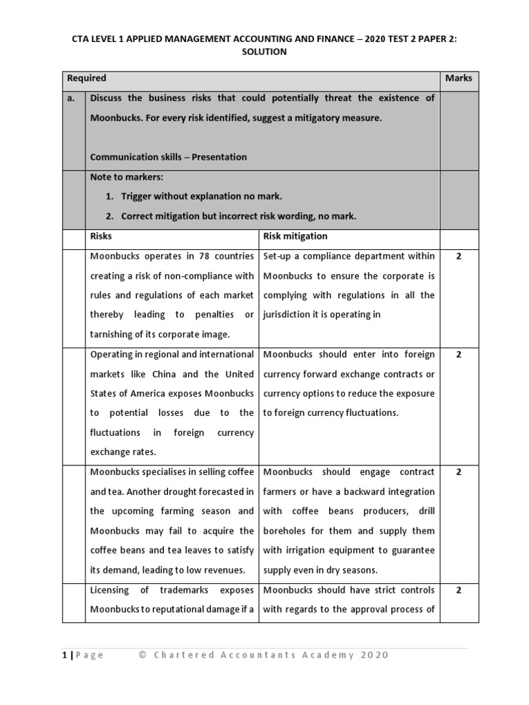 Cta Level 1 Maf Test 2 - Paper 2 Solution | PDF | Interest | Credit
