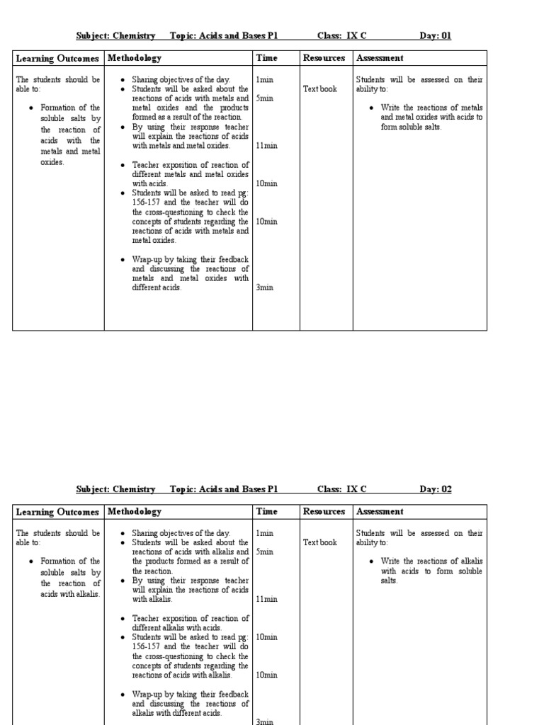 Lesson Plan (Week 7) | Download Free PDF | Salt (Chemistry) | Chemical ...