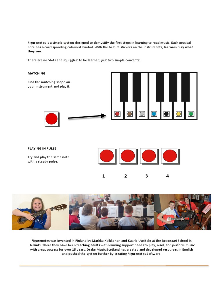 Figurenotes Introduction Pdf Guitars Elements Of Music