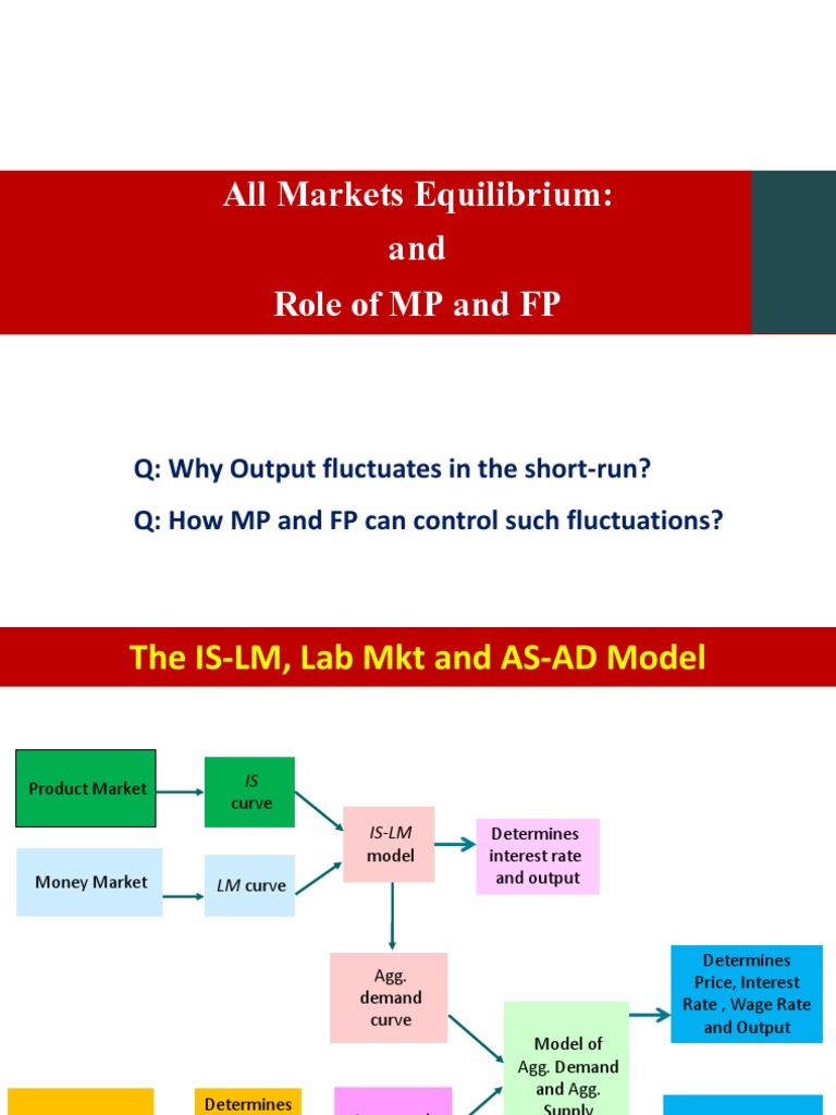 MPC and Multiplier Relationship | PDF | Fiscal Multiplier | Aggregate ...