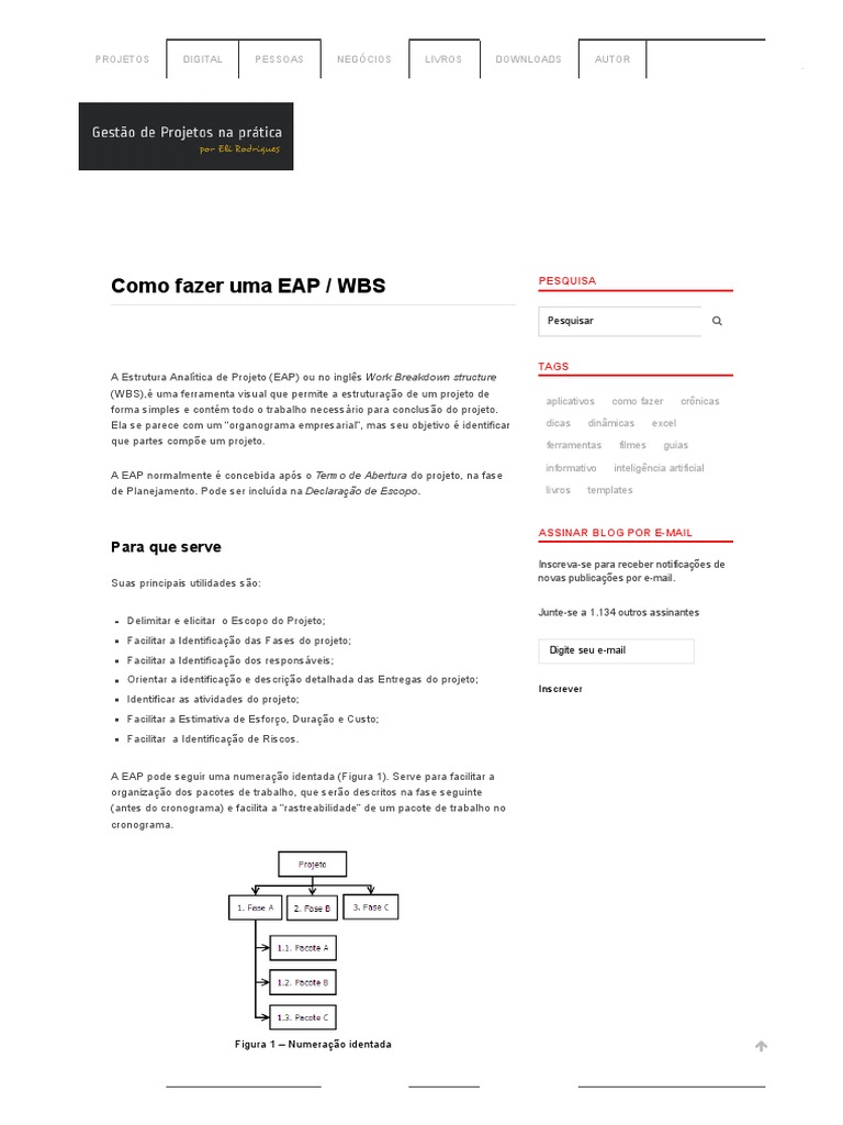 Como Fazer Uma EAP - WBS - Gestão de Projetos Na Prática | PDF | Business