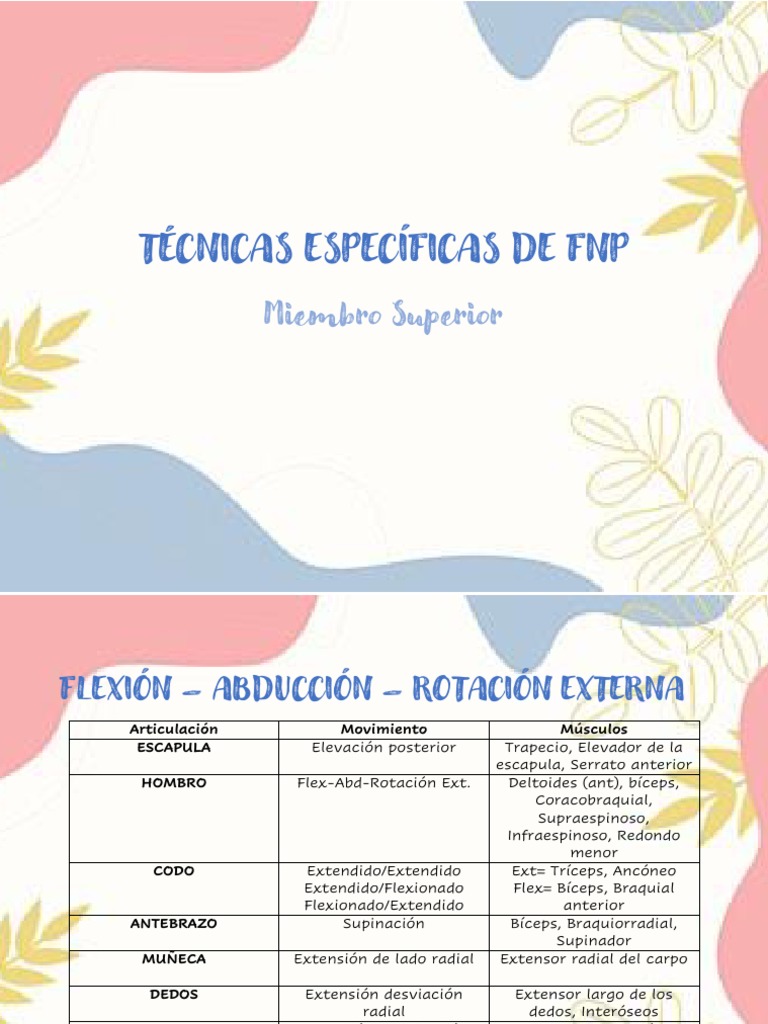 Técnicas Específicas de FNP | PDF | Codo | Mano