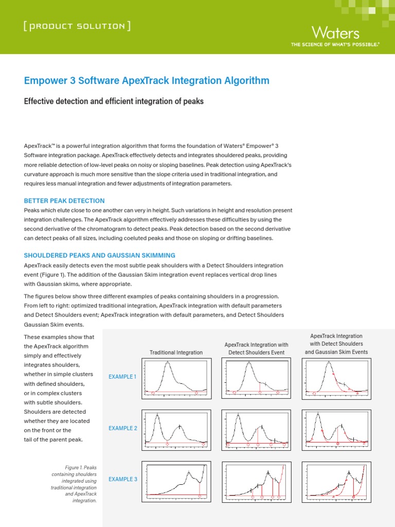 Empower 3 Software ApexTrack Integration Algorithm | PDF | Integral ...