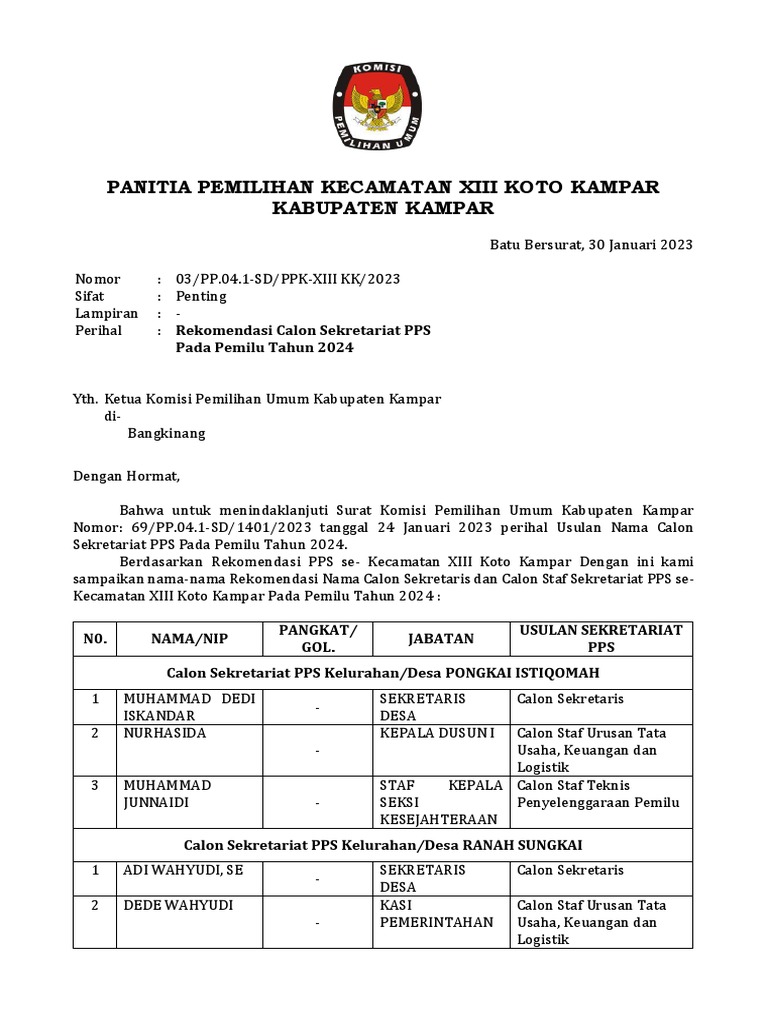 2 Rekomendasi Sekretariat PPS Pada Pemilu 2024 Oleh PPK Revisi | PDF