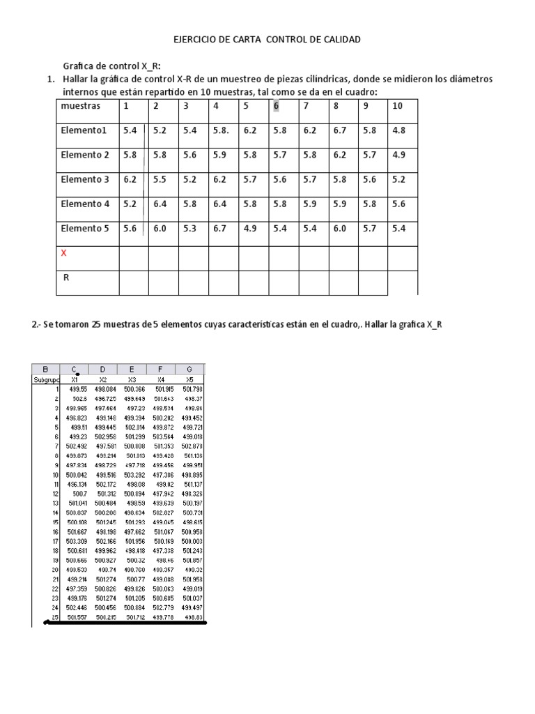 Ejercicio de Carta Control de Calidad 2222 | PDF