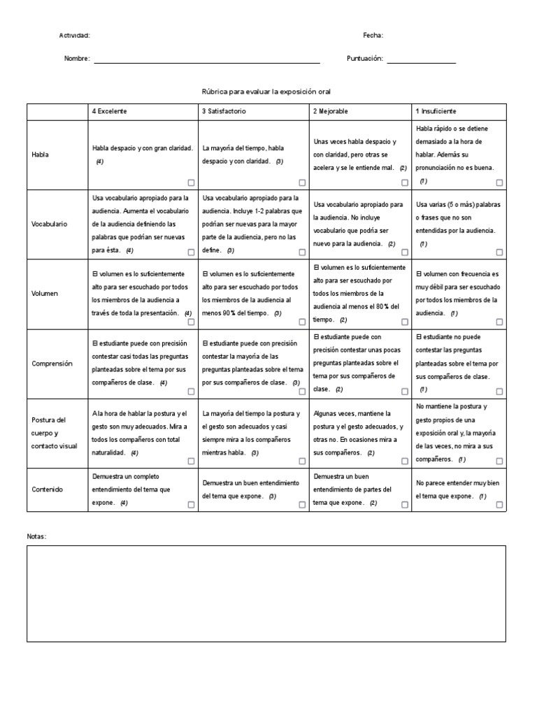 Rúbrica para Evaluar La Exposición Oral Aplicar | PDF | Cognición ...